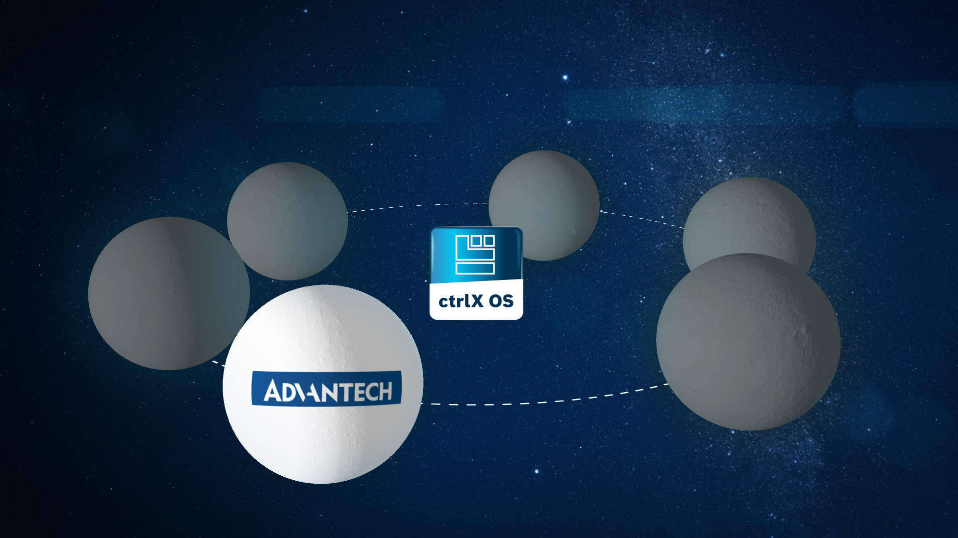 New ctrlX OS OEM Advantech - ctrlX AUTOMATION